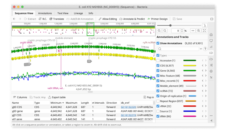 Geneious | Bioinformatics Software for Sequence Data Analysis